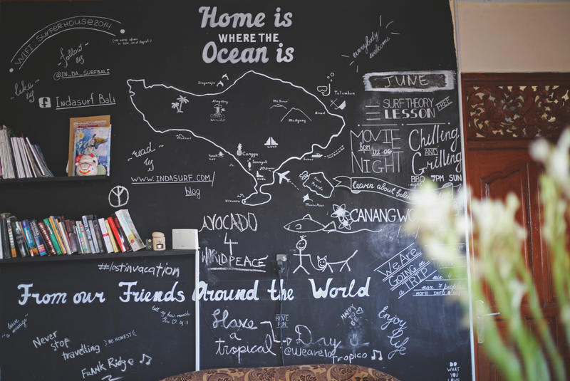 Surfers House - Canggu